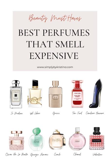 5 ways to choose your signature scent - Jollof Mash