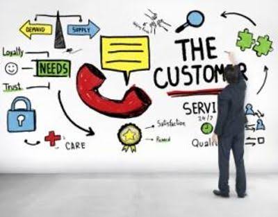 Mastering Customer Interaction: How to Turn 10 Customer Archetypes into ...