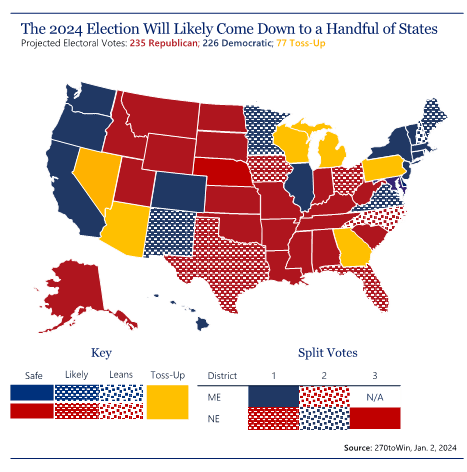 The 2024 U.S. Election: An Electoral Showdown Between Trump and Harris ...